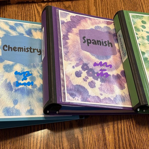 Camo Printable Binder / Editable Covers School Binder Printables - Use ...