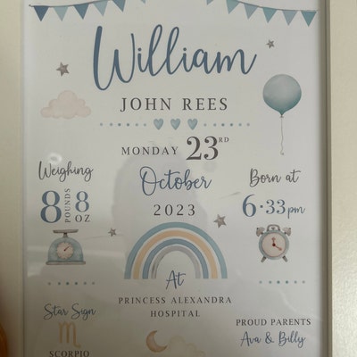 New Baby Personalised Print Birth Details Gift Keepsake Print New Baby ...