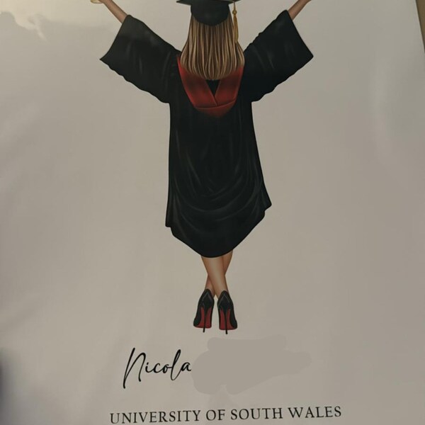Personalised Graduation Print, Graduation Gift, University Graduation ...