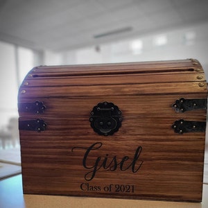 College Student Gift Class of 2019, Medical Student Gift College ...