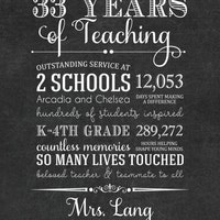 Teacher Retirement Gift Printable DIGITAL FILE Personalized Print for ...