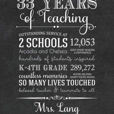 Teacher Retirement Gift Printable DIGITAL FILE Personalized Print for ...