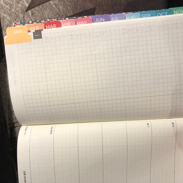 360 Colored Number Stickers for Digital Daily Planner, Digital Bullet ...