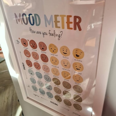 Mood Meter, Feelings Chart, Zones of Regulation, Mental Health, Calm ...