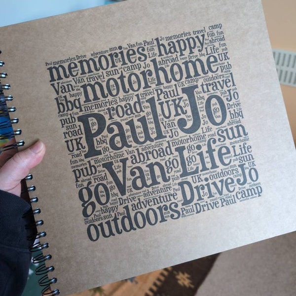 Personalised Happy Retirement A5/a4/a3/square Scrapbook, Photo Album ...