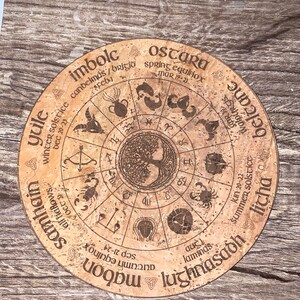 Rune Casting Board Norse Mythology 'ratatoskr' | Etsy