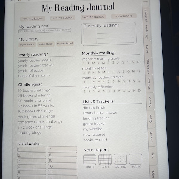 50 Affirmation Cards Printable | Digital Stickers | Inspirational ...