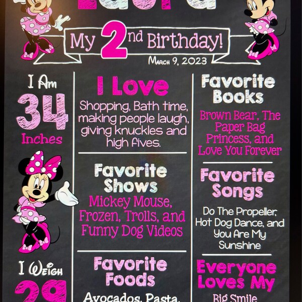 Any Age - Mickey Mouse Birthday Poster Milestone Chart Printable 24x36 ...