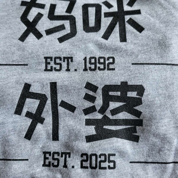 Boba Print, Boba Tea Print, Bubble Tea Print, Boba Wall Art, Boba Decor ...