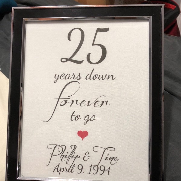 35th Wedding Anniversary Cotton Print | 35th Wedding Gift | 35 Years ...