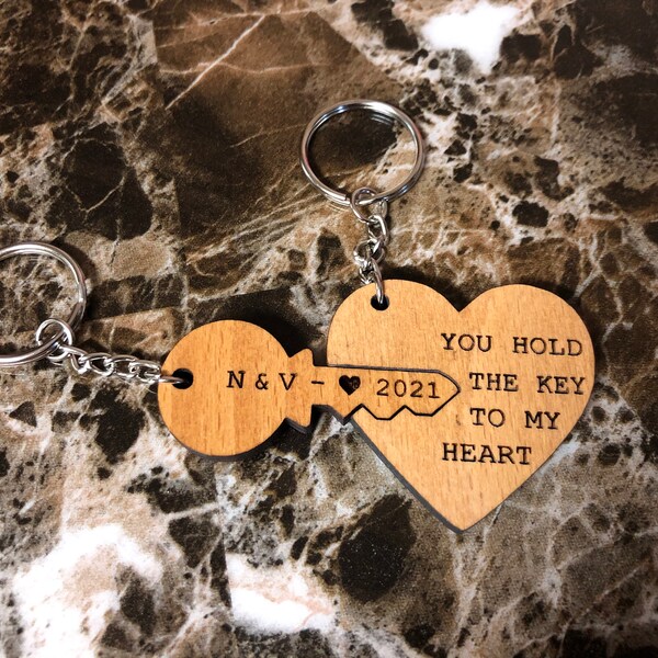 Valentines Day Gift for Him, Key to My Heart, Personalised Valentine ...