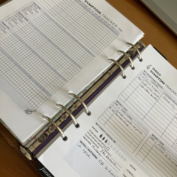 Medication Tracker, Medication Log, Medical Information Binder Insert ...