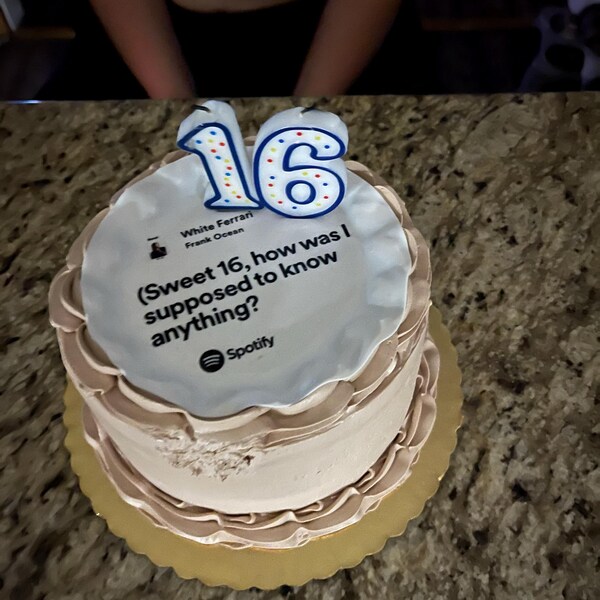 Circle Frosting Sheet | Custom Icing Sheets for Cupcakes or Cookies ...