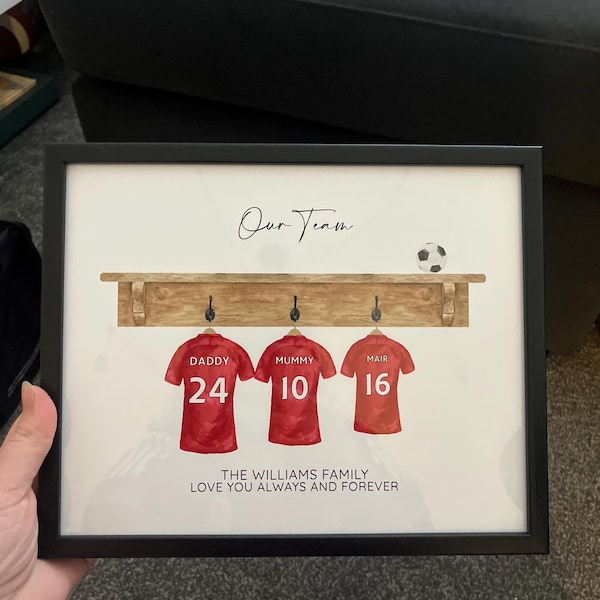 Printable UK Postcode Map, Sales Map, Orders Map, Digital File - Etsy