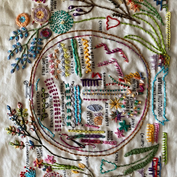 Original Dropcloth Embroidery Sampler - Etsy