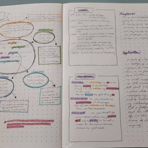 Blank Scripture Cards Bible Verse Memory Cards for Simply Charlotte ...