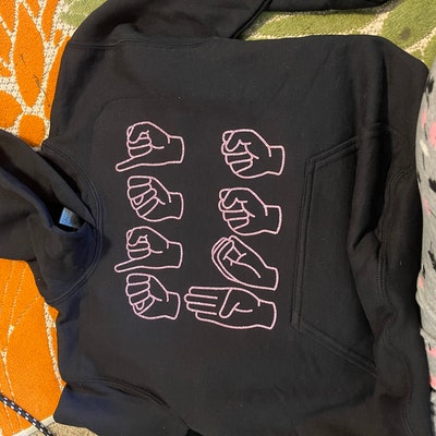 American Sign Language Asl Complete Alphabet & Numbers 0-10 PNG SVG DXF ...