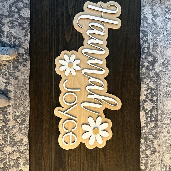 Daisy Name Sign, Nursery Name Sign, Daisy Nursery Decor, Name Sign for ...