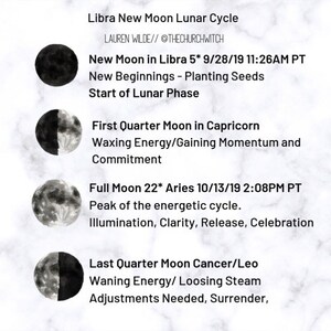 Written in Stars Constellation Font, Zodiac Font, Horoscope Writing ...