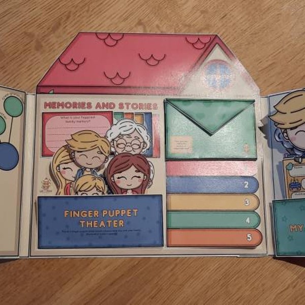 My Family Interactive Lapbook | Family Tree Project Printable ...