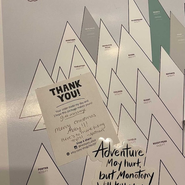 Adirondack High Peaks Sticker Map | High Peaks Checklist | ADK 46ers ...