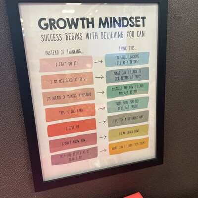 Growth Mindset Reframe Your Thoughts Poster, Therapy Office Decor ...