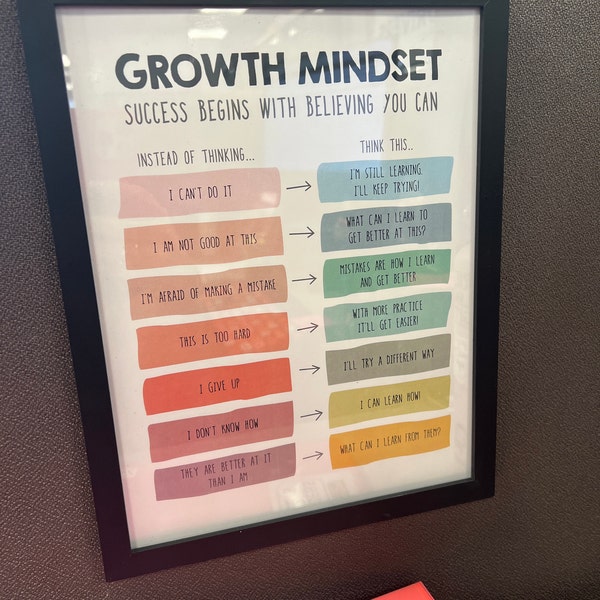 Growth Mindset Reframe Your Thoughts Poster, Therapy Office Decor ...