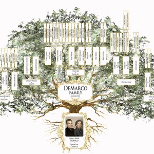 12 Generation Family Tree Template Digital Printable File, Instant ...