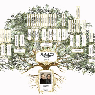 9 Generation Family Tree Template - Etsy