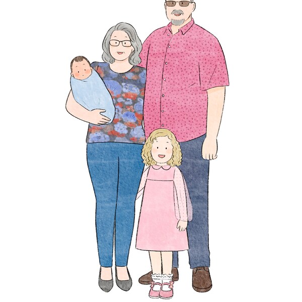 Four Characters Custom Portrait, Birthday Gift, Digital Files, Home ...