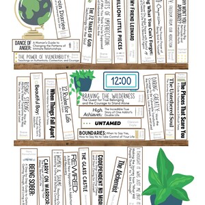 Goodbye Letter to My Addiction Addiction Recovery Worksheet | Etsy Canada