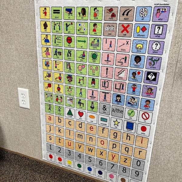 Core Vocabulary Rug AAC Core Board for Sped Classroom Rug for Speech ...