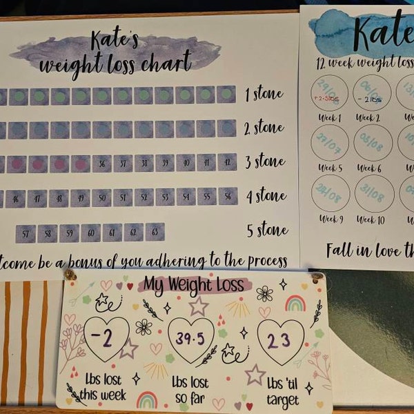 Weight Loss Tracker Printable. Gorgeous Digital Weekly Weightloss ...