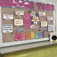 Change Your Mindset Bulletin Board, Growth Mindset, Pastel Classroom ...