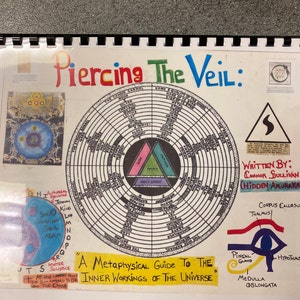 The God of Reflections: Understanding Esoteric Mathematics digital - Etsy