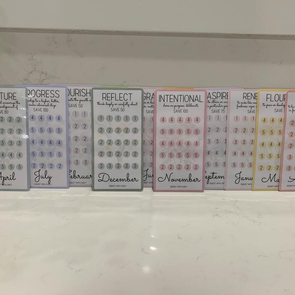 July Savings Challenge Printable for Cash Stuffing | Monthly A6 Savings ...