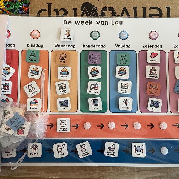 Potty Training Printable Jar, Toddler Toilet Training Chart, Childrens ...