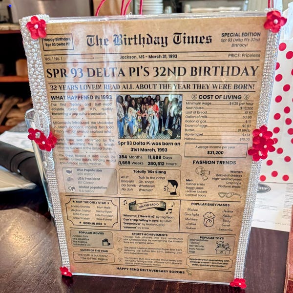 Google Photo Frame, Valentine's Gift for Her, Birthday Present ...