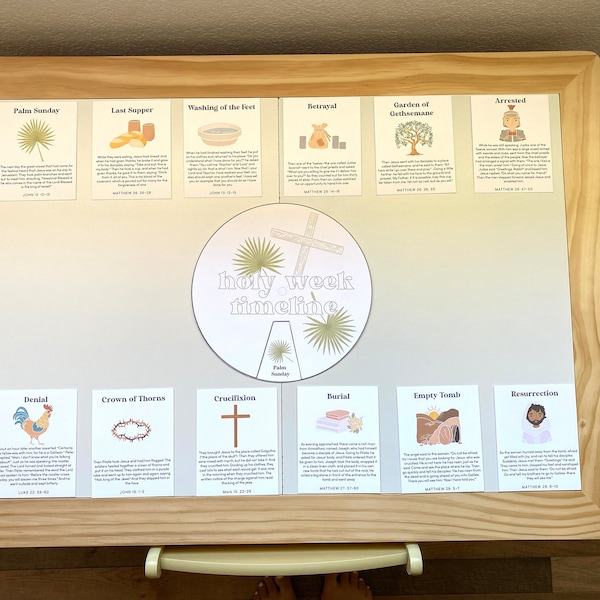 Easter Story Spinner Wheel Craft Kids, Resurrection Sunday Activity ...