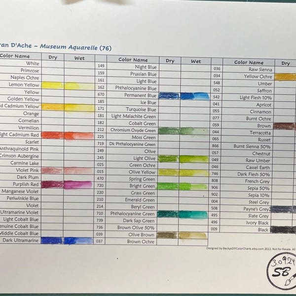 Arteza Expert - 120 Colored Pencil Set - DIY Color Chart / Swatch Sheet ...