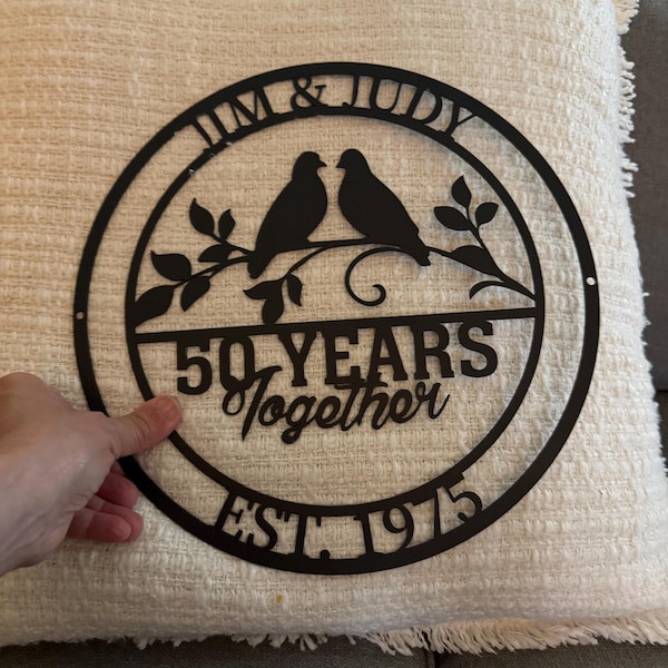 Custom Guitar Metal Sign, Personalized Guitarist Name Sign, Music ...