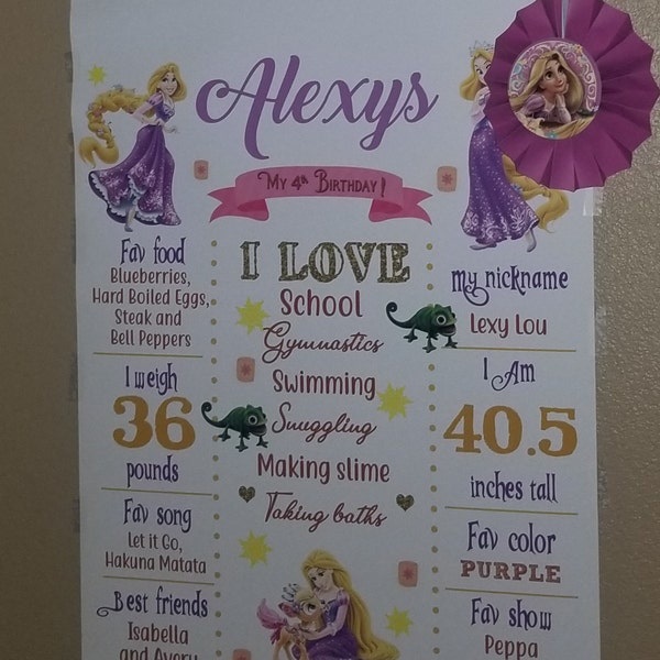 Personalized Rapunzel Chalkboard Birthday Poster - Tangled Chalkboard ...