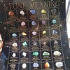Crystal and Stone Chart PDF File ONLY Download and Print - Etsy UK