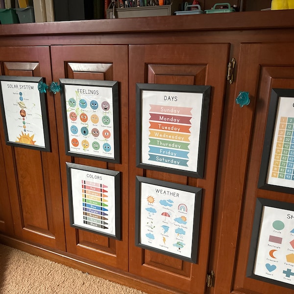 Educational Posters, 12 Homeschool Prints, Montessori Classroom Decor ...