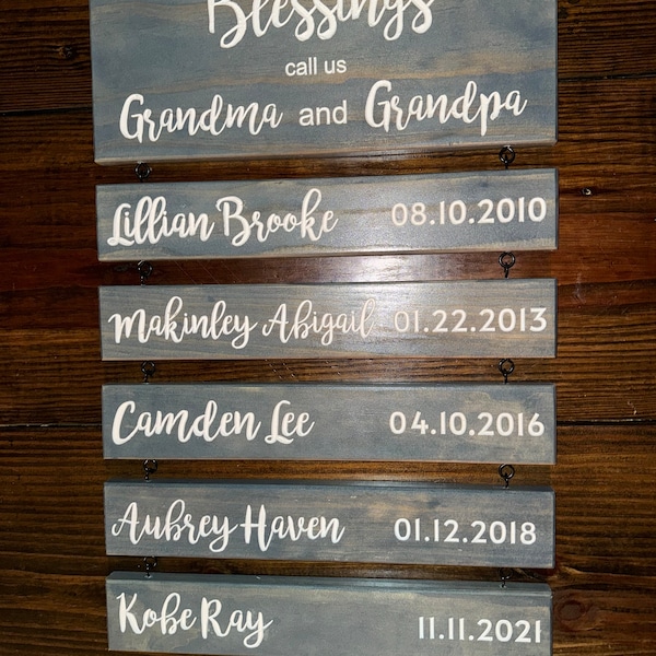 Personalized Wooden Sign for Grandparents, Gift for Grandma From Family ...