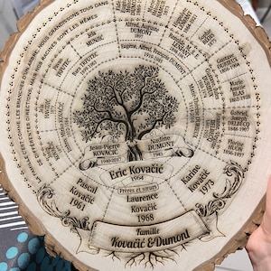 Personalized Family Tree Art Engraved on Natural Wood | Etsy