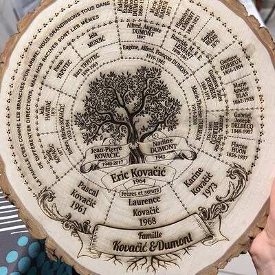 Family Tree Art Engraved on Natural Wood, %100 Customizable ...