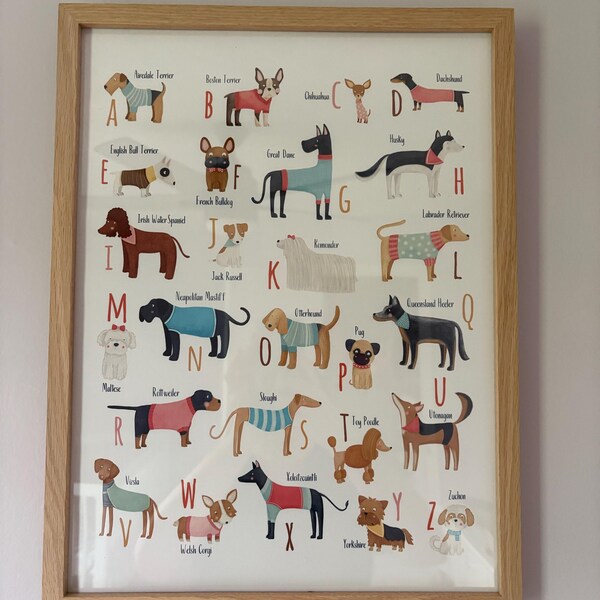 Printable Set ABC and Numbers Dogs Breeds, Dogs Alphabet for a Dog ...