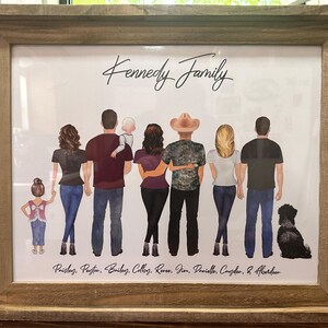 LOSS OF Brother-personalized Memorial Print-siblings in Loving Memory ...