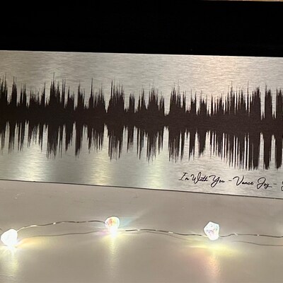 Tenacity Definition Office Wall Art Printable Wall Art Home - Etsy